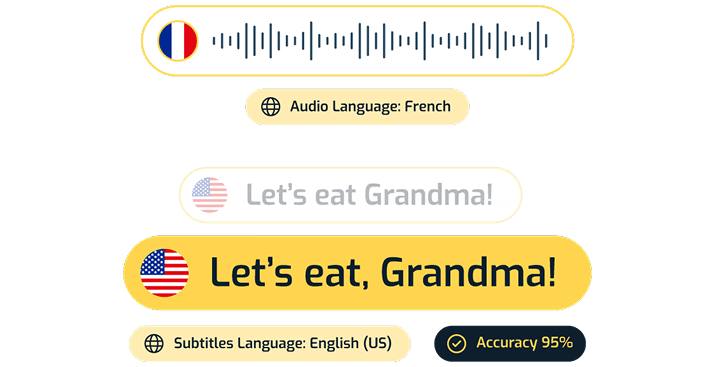 AI Video Translator | Translate Subtitles in 120+ Languages